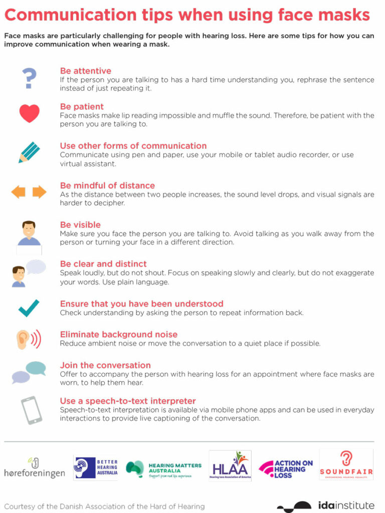 Communicating Effectively While Wearing Masks | Hearing & Audiology ...